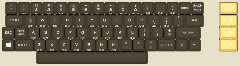 Ansi us keyboard layout - terybr