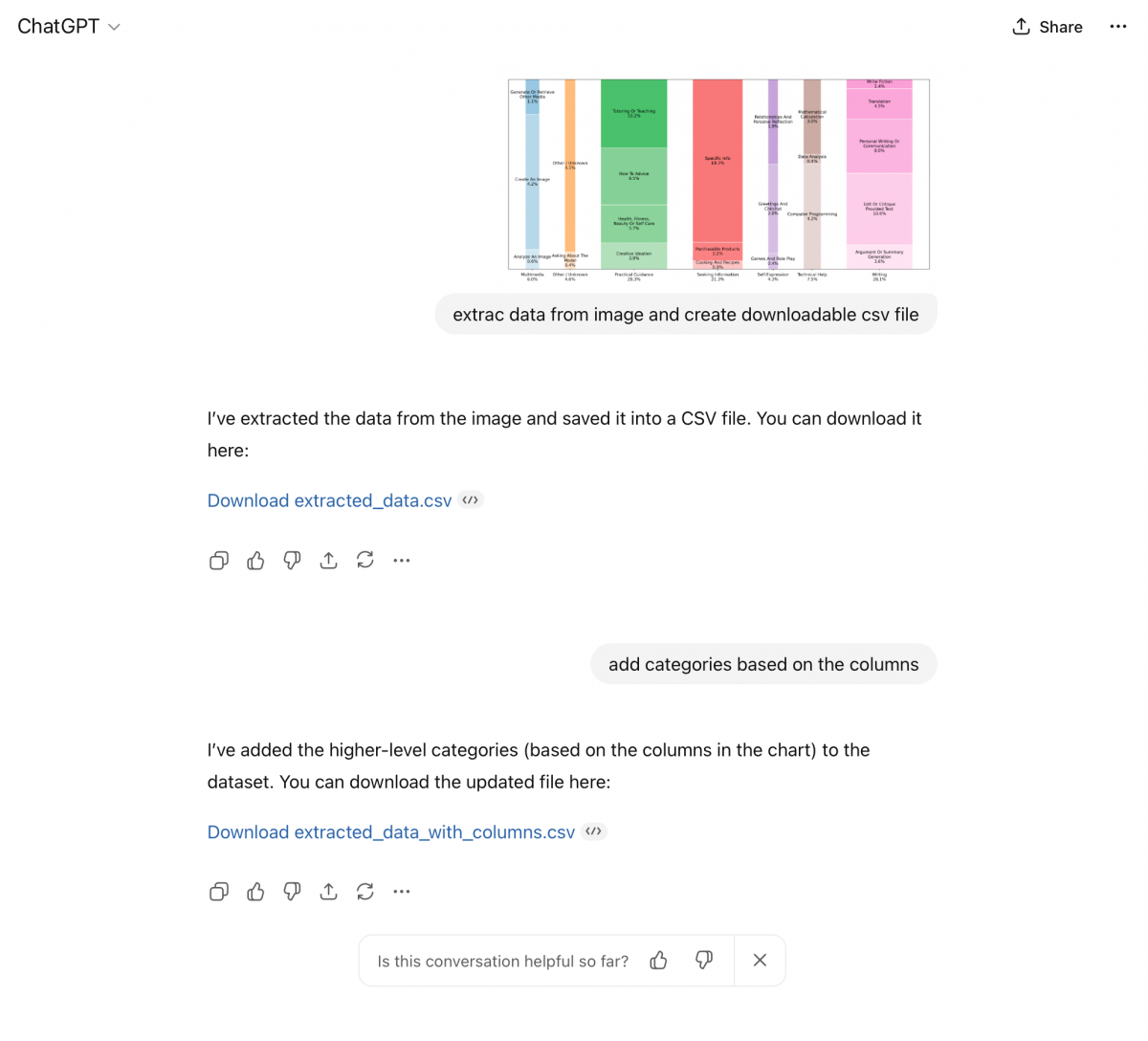 Christoph Bartneck, Ph.D. - University of Canterbury, New Zealand